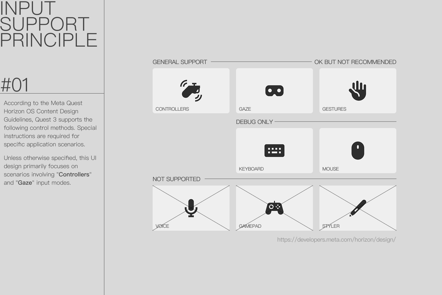 ShadowPlayVR UI Design